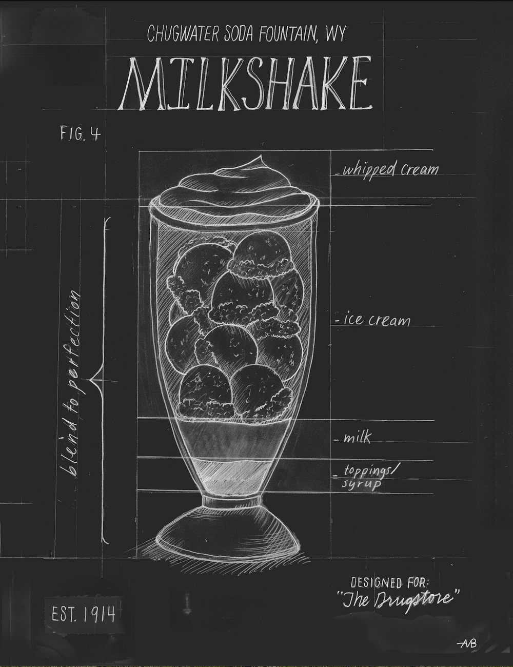 Menu – Chugwater Soda Fountain