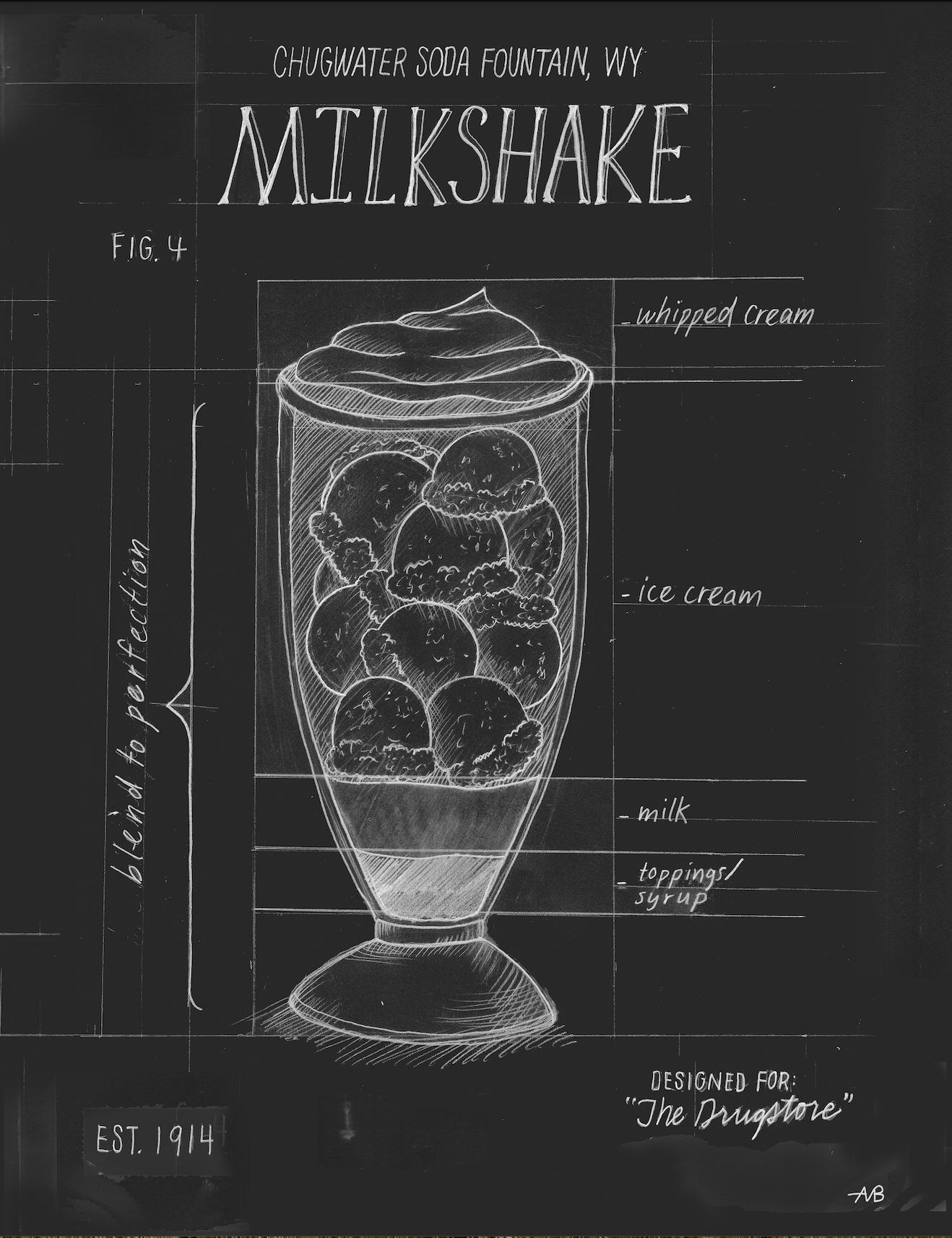 Menu – Chugwater Soda Fountain