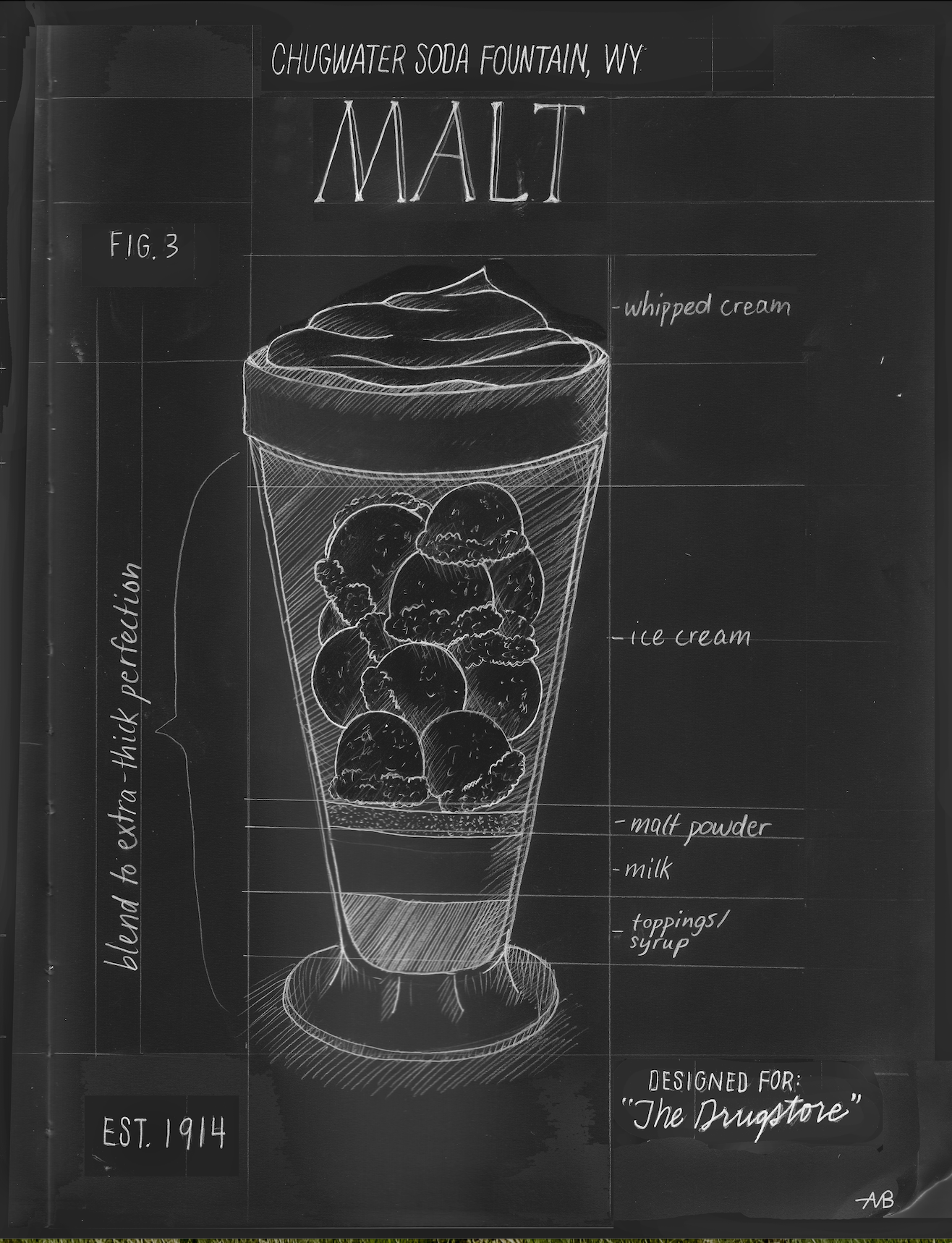 Menu – Chugwater Soda Fountain